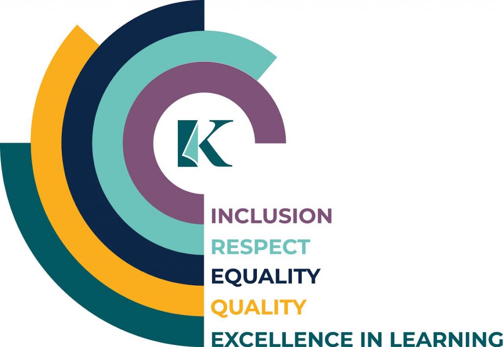 What we do - Kerry ETB